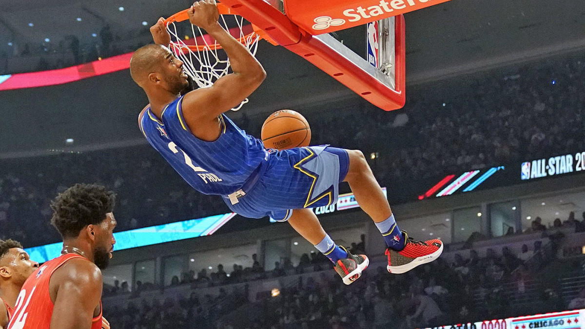 A Competitive All-Star Game???!!! // The Roundup