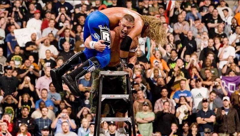 WWE Basic Terminology